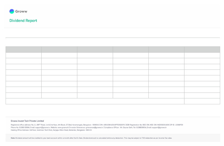 Dividend Report - 2916 | PDF