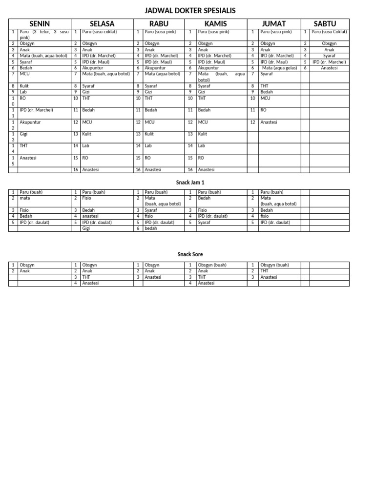 Jadwal Dokter Spesialis Pdf