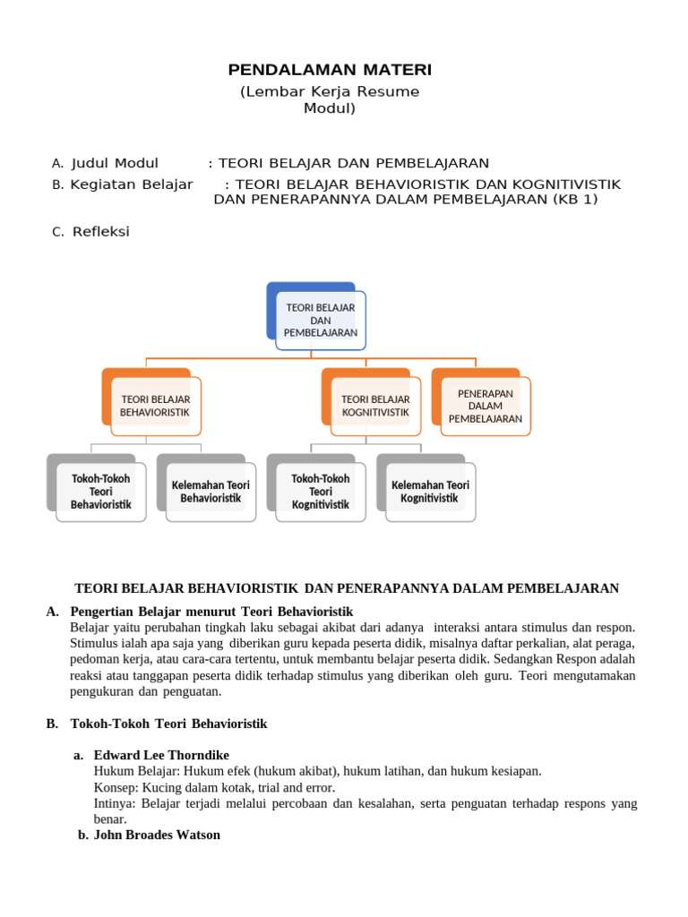 Resume Teori Belajar | PDF