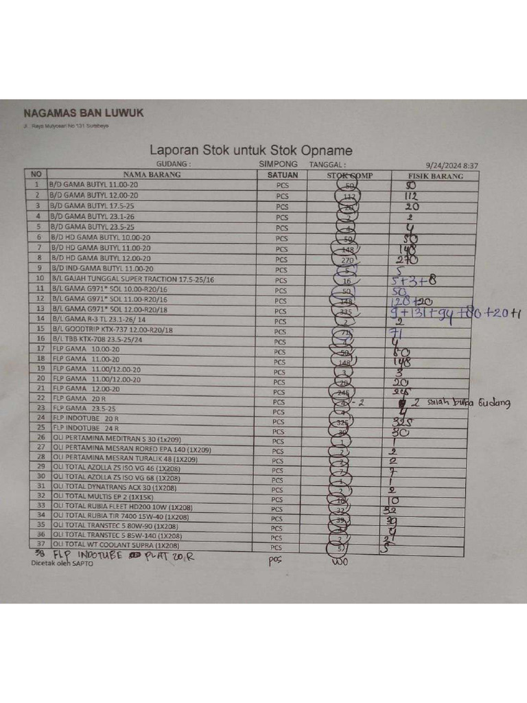 Stok Opname 9Soft Simpong | PDF