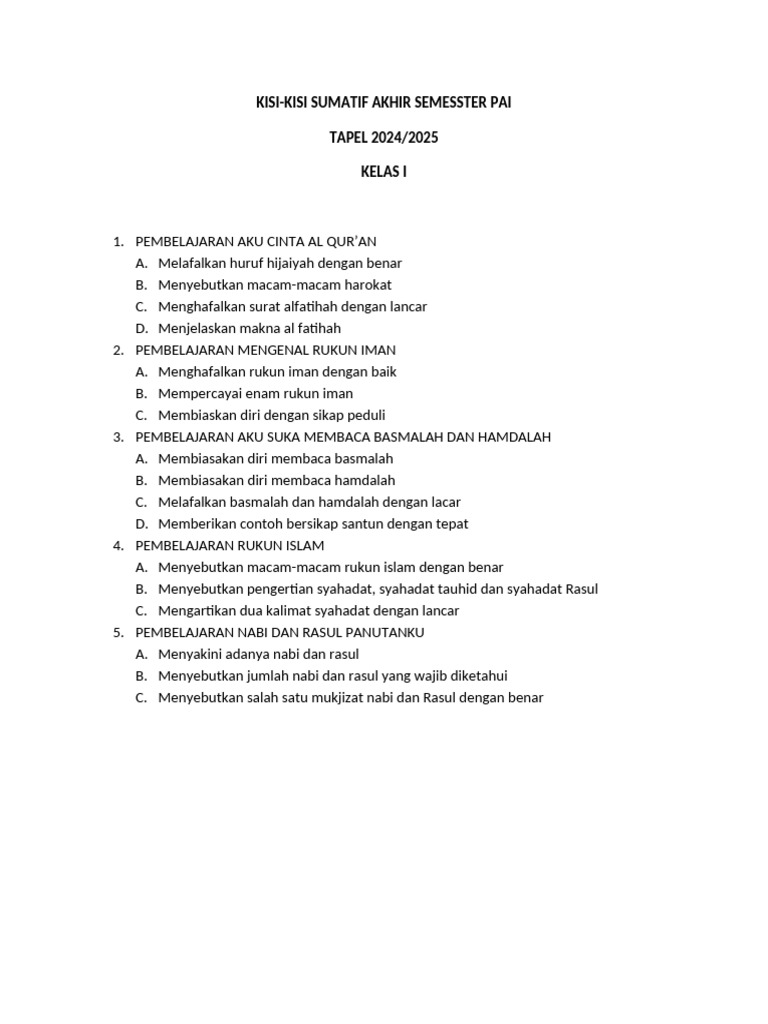 Kisi-Kisi SAS PAI Kelas 1 | PDF