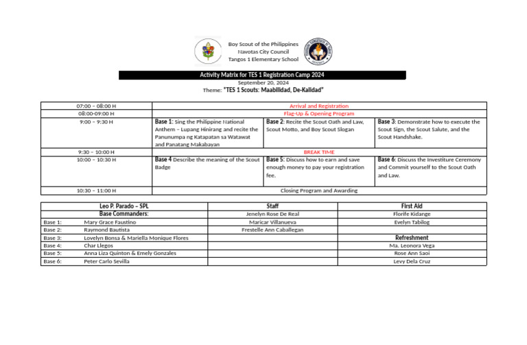 BSP Activity-Matrix-Registration-Camp | PDF | Philippines | Scouting ...