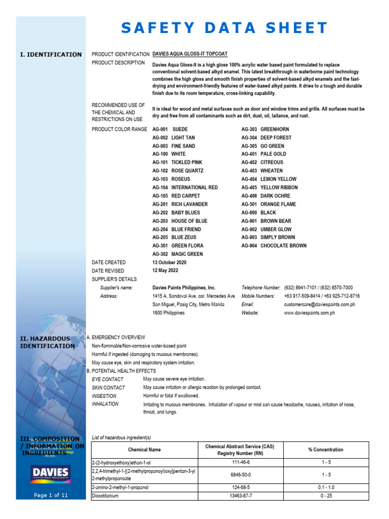 Davies Aqua Gloss-It Standard Colors SDS | PDF | Toxicity | Mutagen