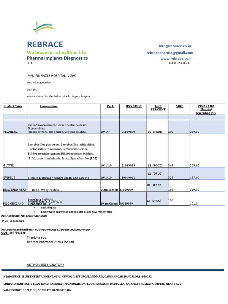 PINNACLE HOSPITAL QUOTATION | PDF | Gut Flora