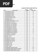 Format Laporan Stock Opname Bulanan | PDF