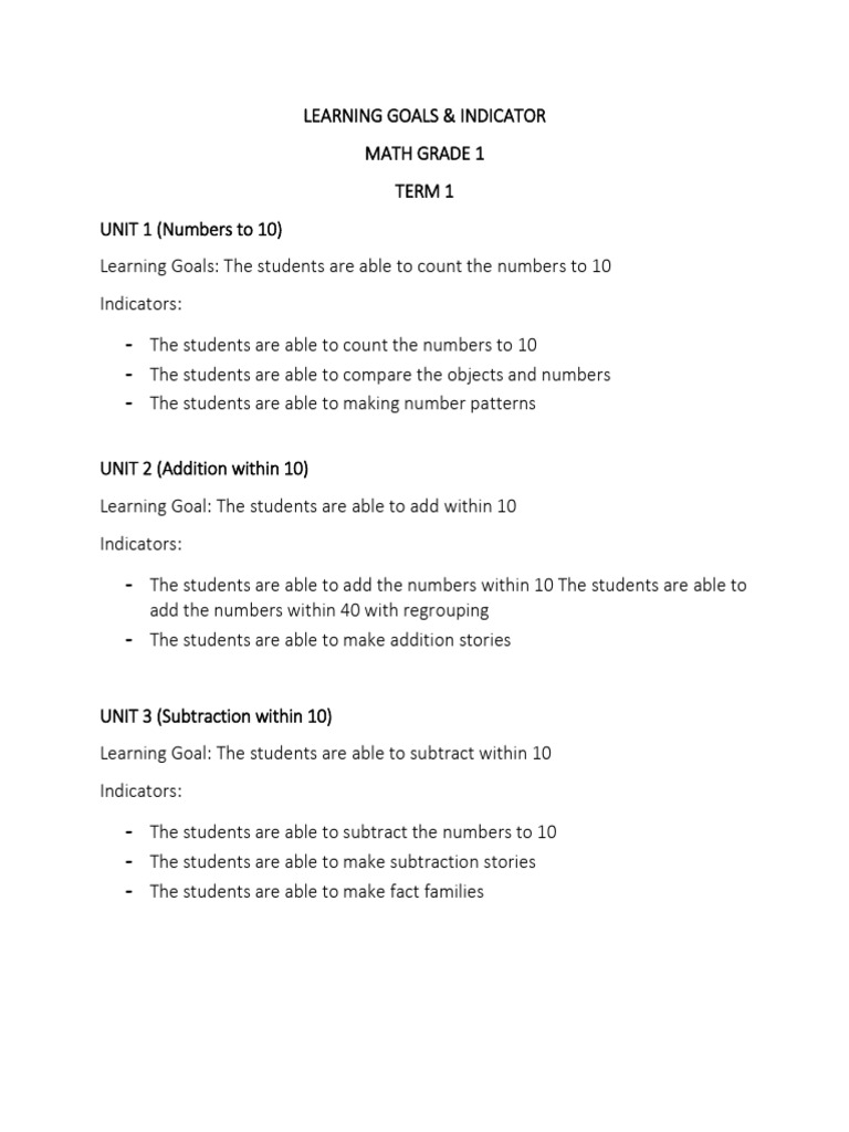 Learning Goals Math - Term 1 | PDF