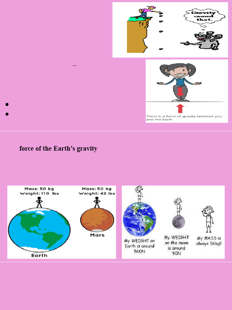 Pre IG - Unit 1 Gravity (1.4,1.5,1.6) | PDF | Weight | Gravity