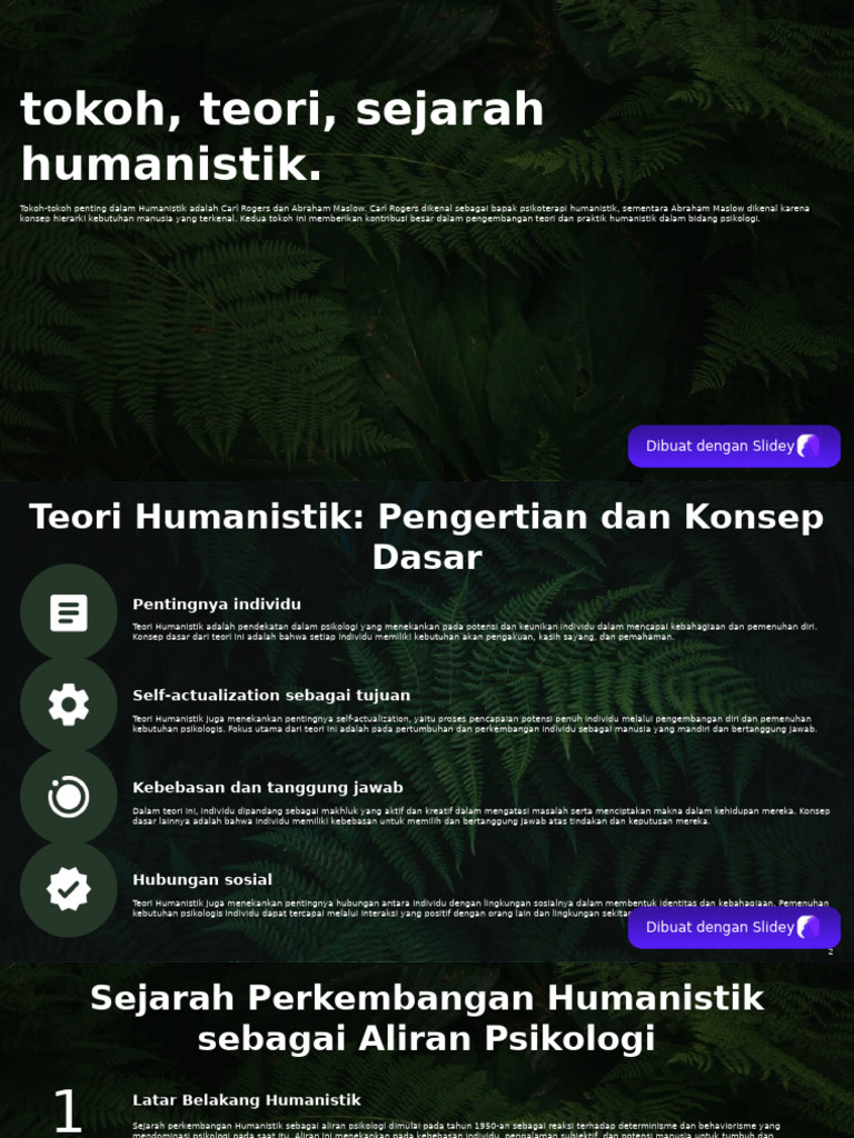 Tokoh dan Teori Psikologi Humanistik | PDF