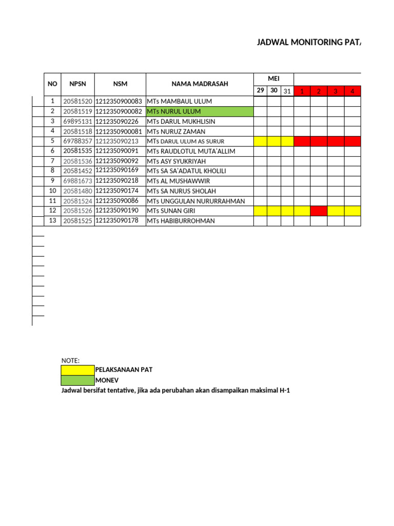 02. Jadwal Monev Pat 2022-2023 | PDF