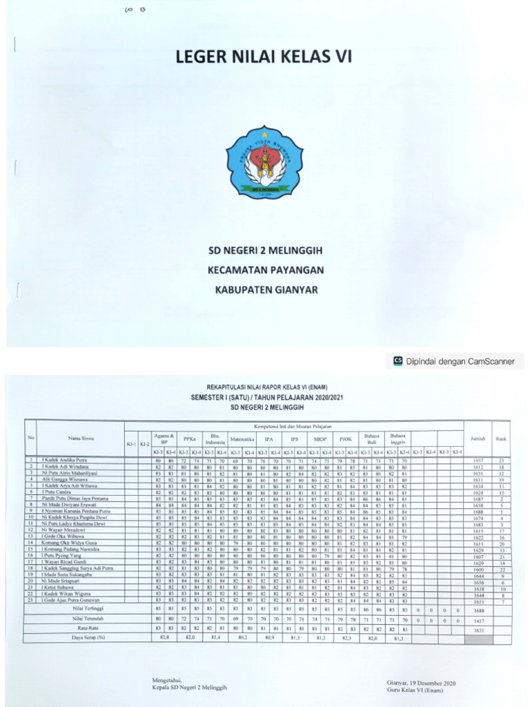 10 B.leger Nilai 3 Tahun Terakhir | PDF