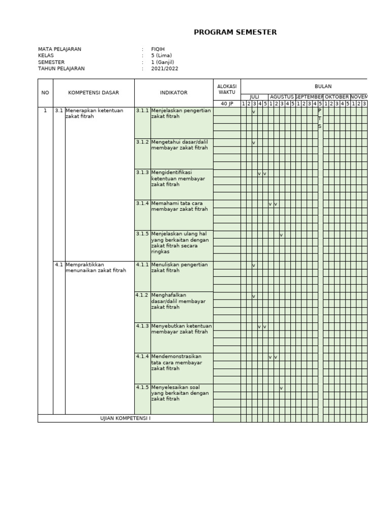 Prosem Fiqih Kelas 5 | PDF