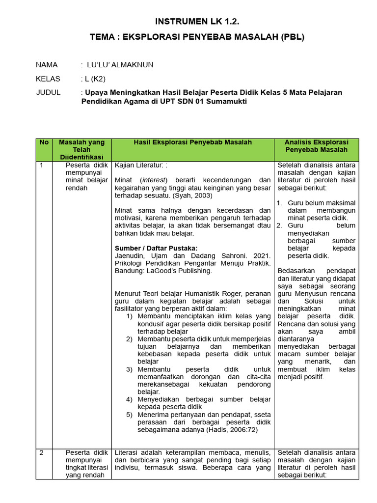 Tugas Analisis PBL Instrumen LK 1.2 - Bu Al | PDF