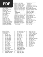 Angka 1 Sampai 100 Dalam Bahasa Jawa Berikut Adalah Urutan Angka Dalam ...