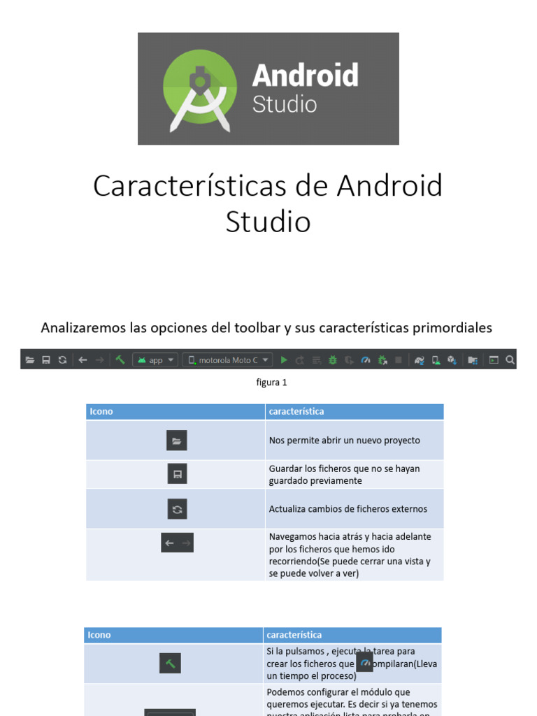 Guía de Android Studio para Desarrolladores | PDF