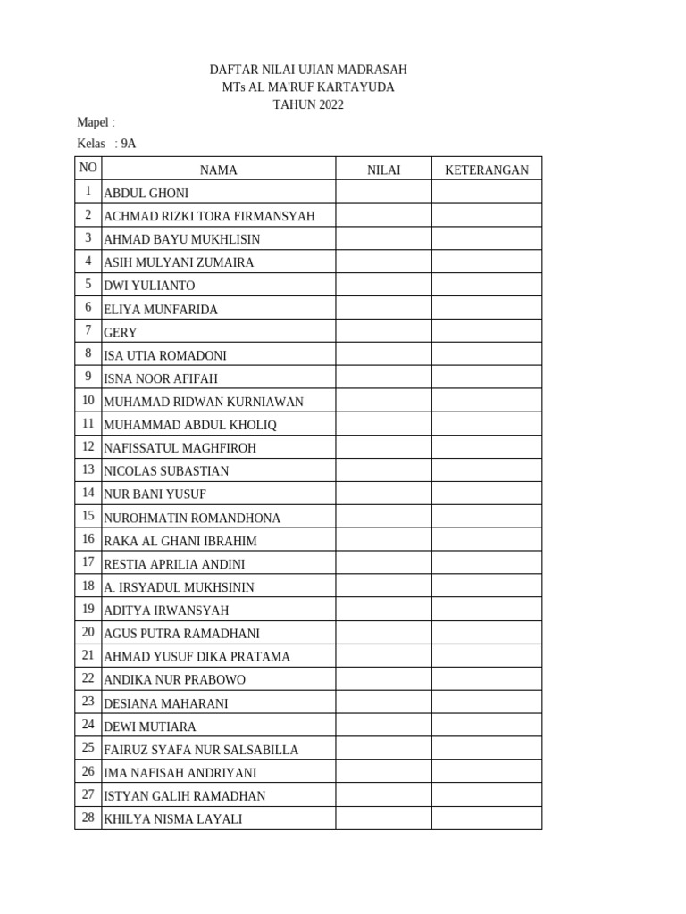 Blangko Nilai Raport Dan Akhir 2023 Ifa | PDF