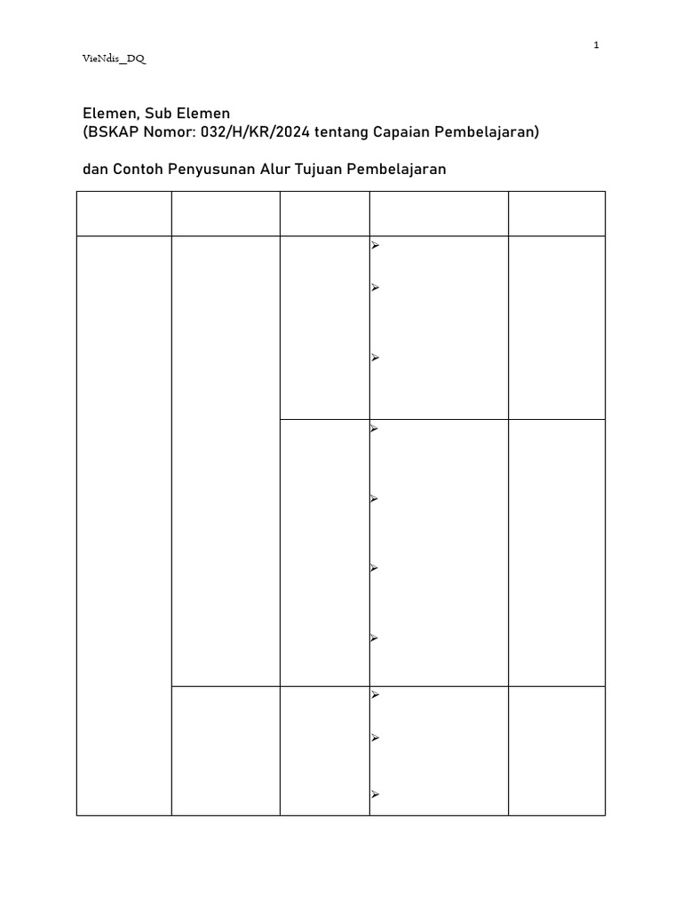 Contoh ATP ( Umum) | PDF