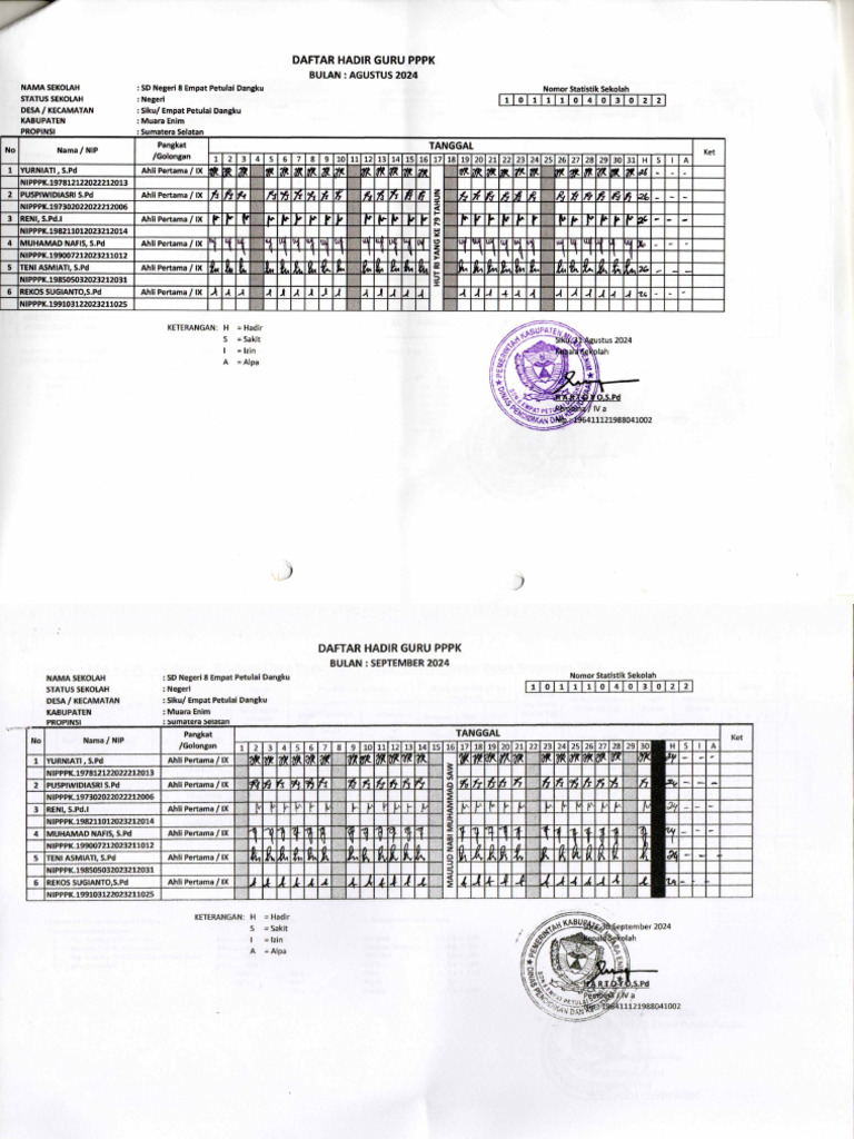 Absen PPPK 2024 | PDF