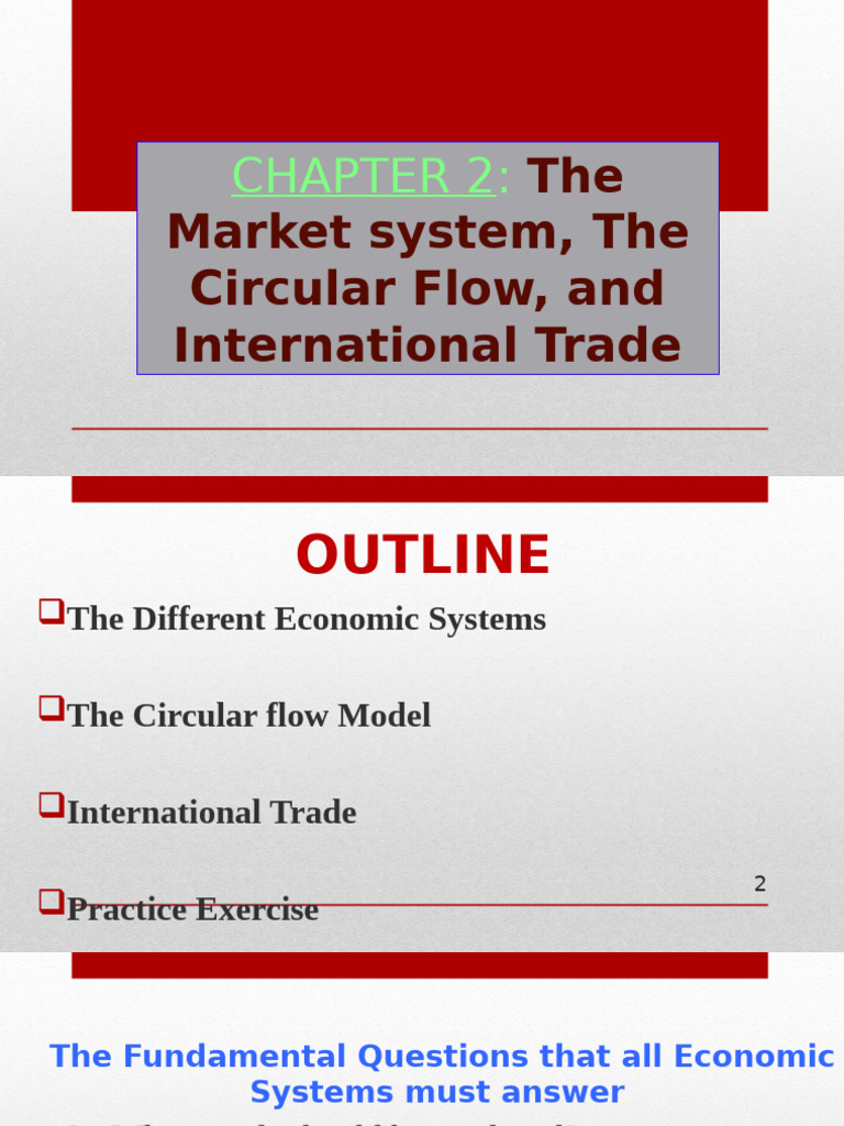 Chapter 2 Slides (1) | PDF | Economic System | Market (Economics)