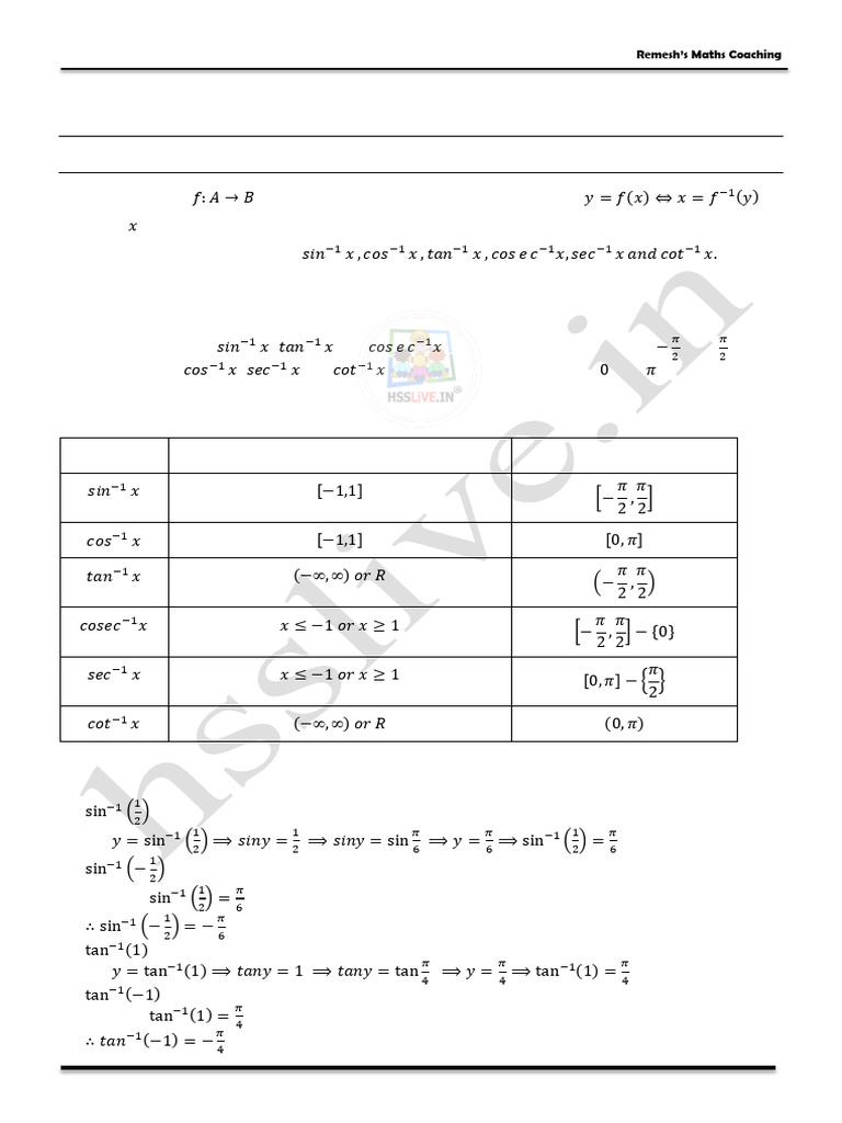 Hsslive Xii Maths Ch2 Inverse t Functions | PDF | Function (Mathematics) | Mathematical Analysis