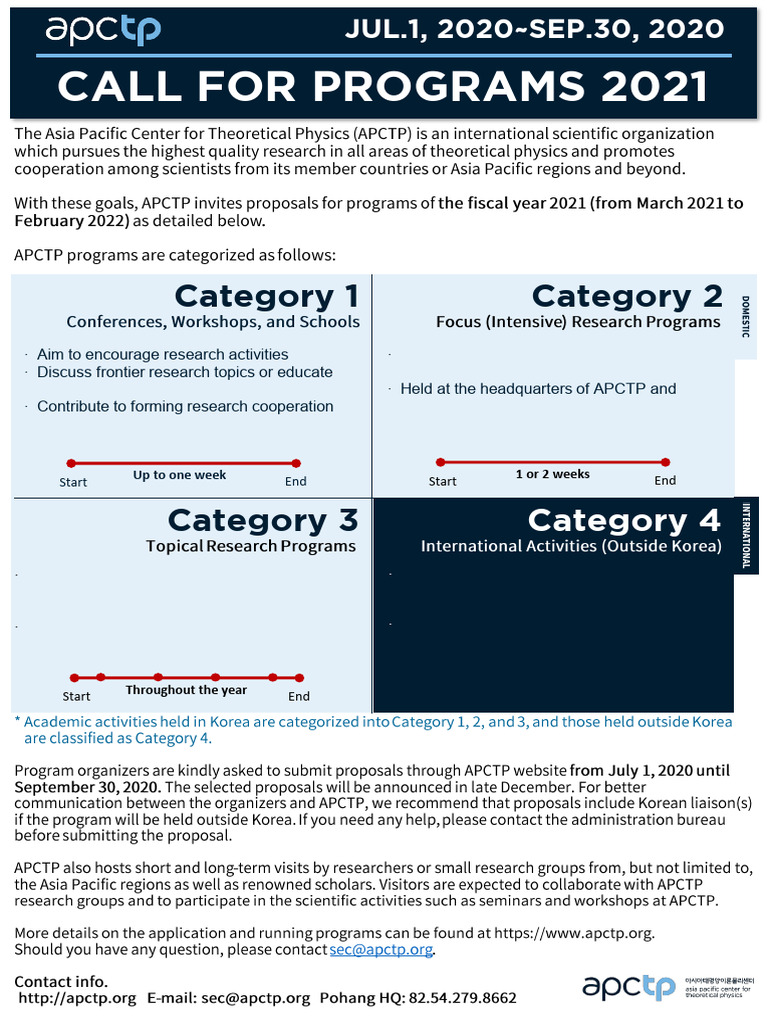 APCTP 2021 Program Proposals | PDF