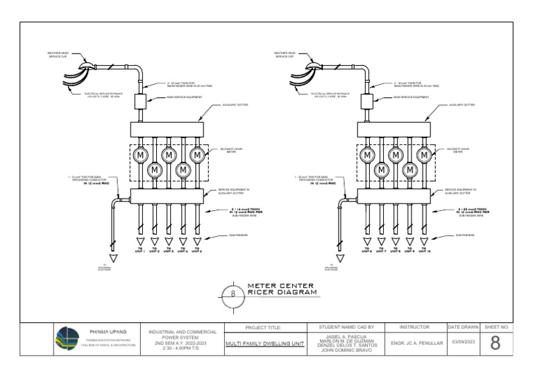 8.RISER DIAGRAM | PDF | Electrical Engineering | Electricity