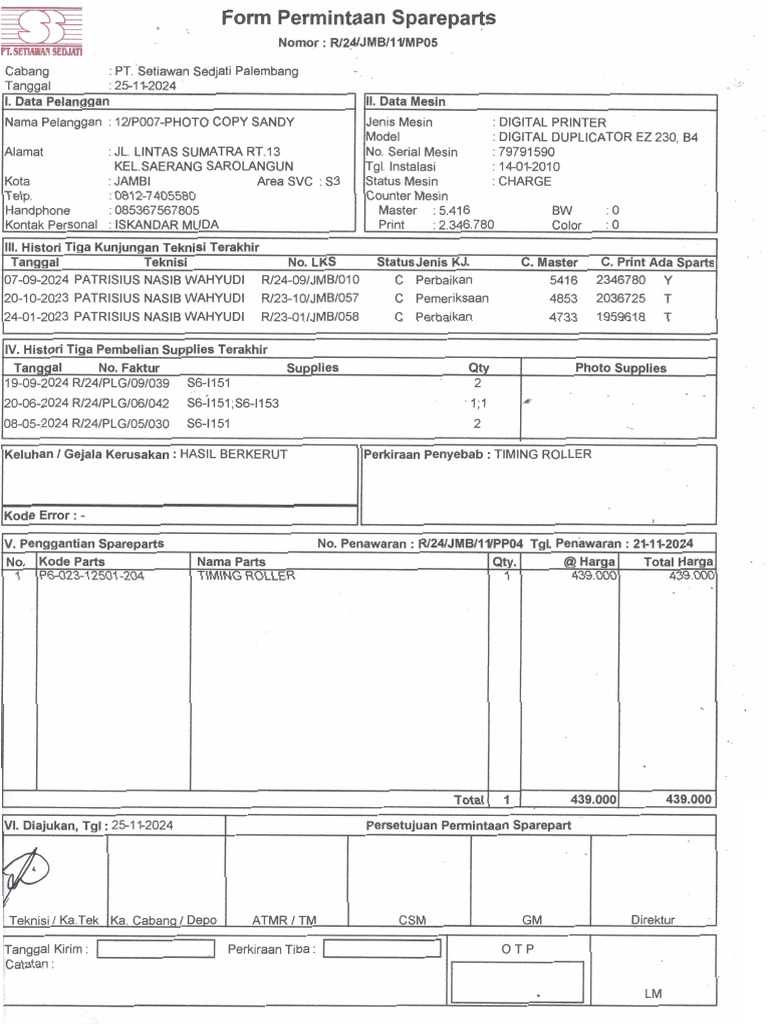 Form Permintaan Spare Part r24jmb11mp05 Photo Copy Sandy Mesin Ez 230 ...