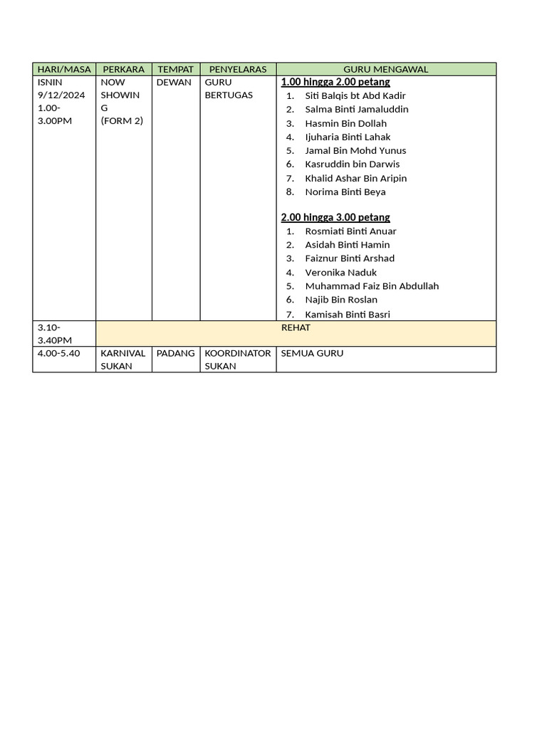 jadual pasca uasa Minggu 2 2024 (3) | PDF