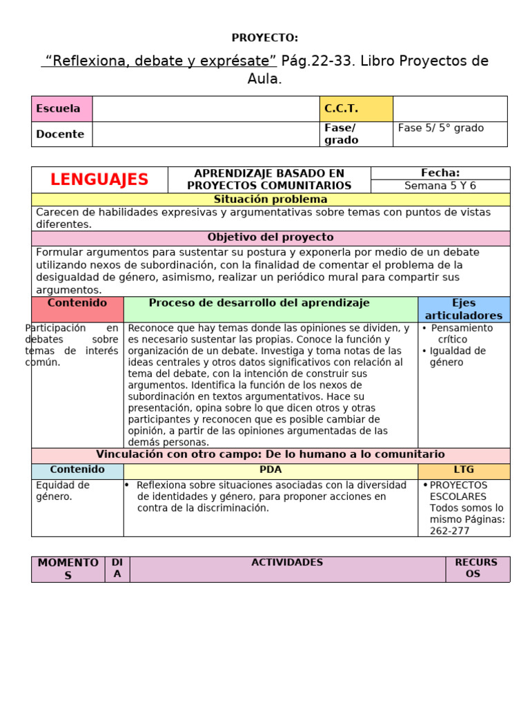 Debate y expresión en 5° grado | PDF | Género | Estudios de género
