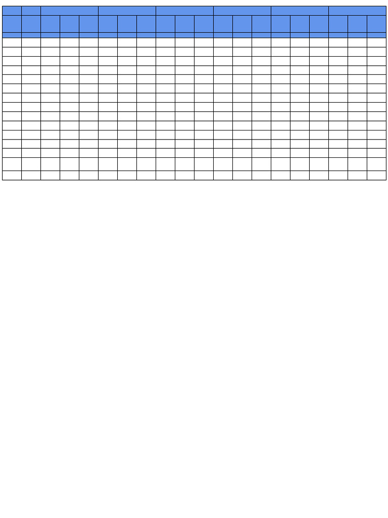 FTO Status Report Summary | PDF