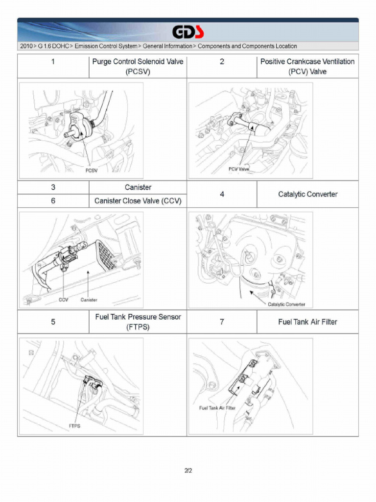 Emission Control System 2 | PDF
