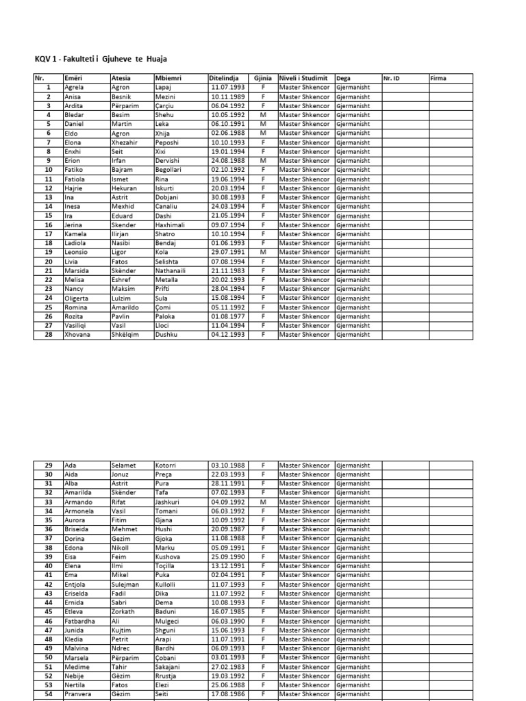 Lista_E_Studenteve_UT | PDF