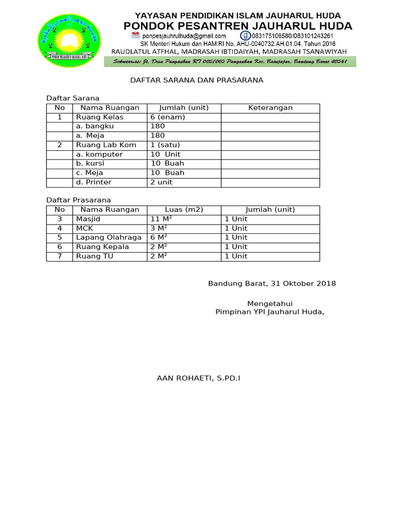 Daftar Sarana Dan Prasarana | PDF