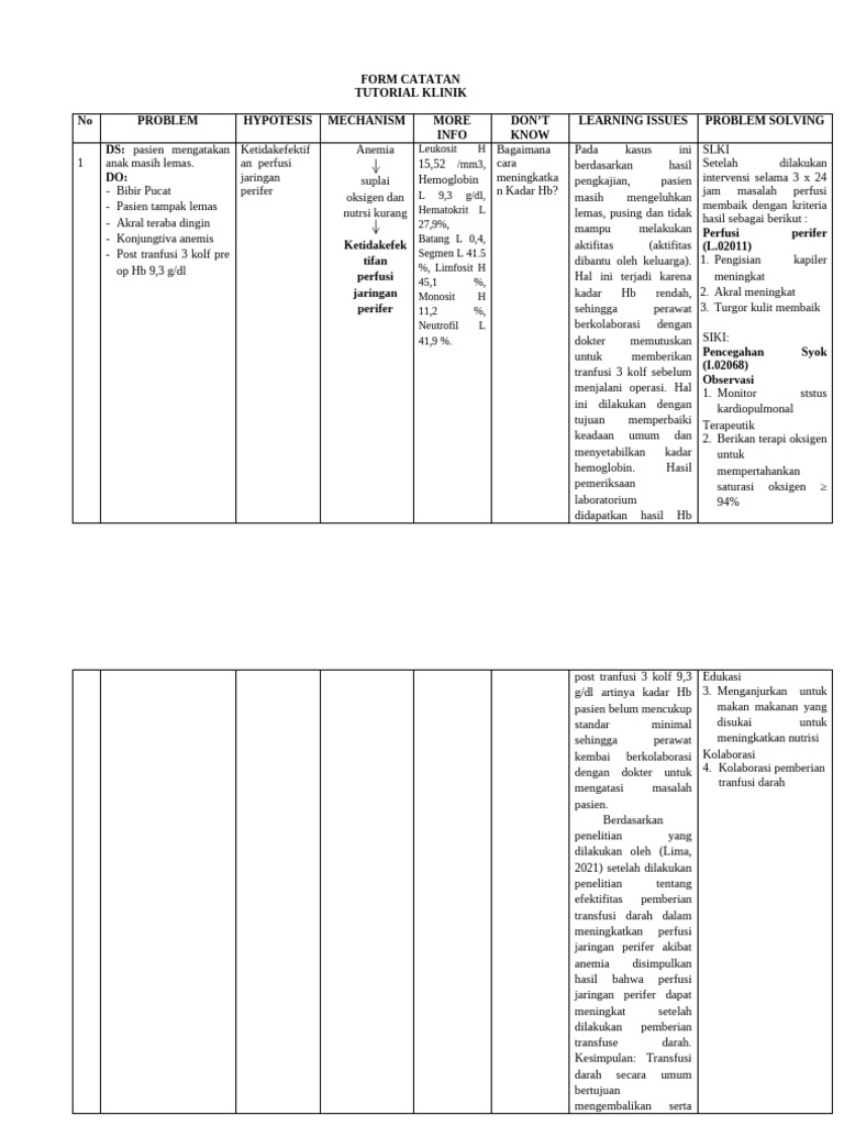 Tutorial Klinik Nanang | PDF