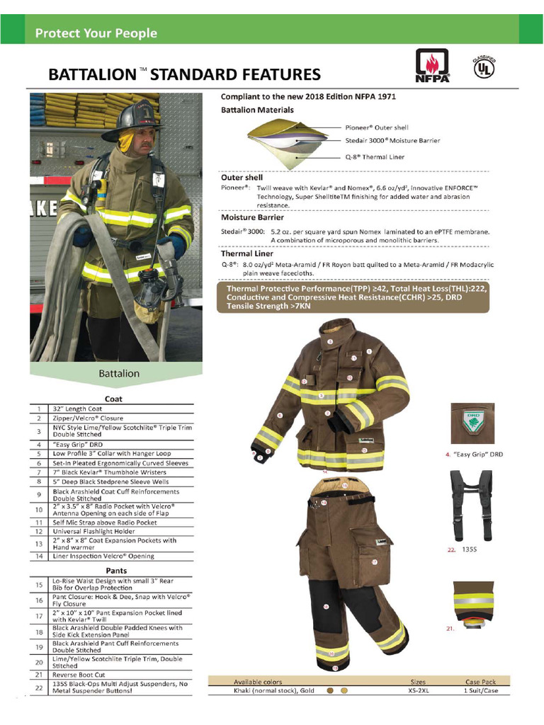 Lakeland Battalion | PDF