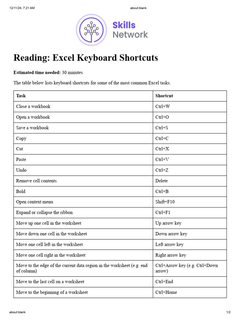 excel shorts | PDF | Microsoft Excel | Computer Keyboard excel shorts | PDF | Microsoft Excel | Computer Keyboard