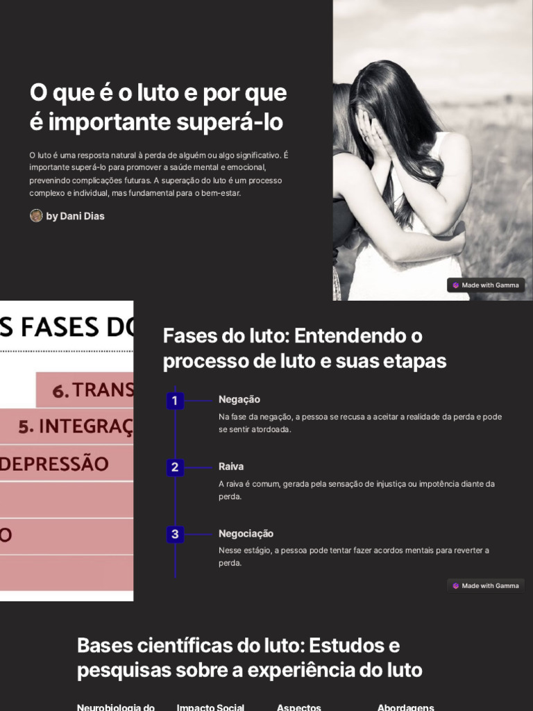 Como Superar o Luto | PDF | Psicologia | Sociologia