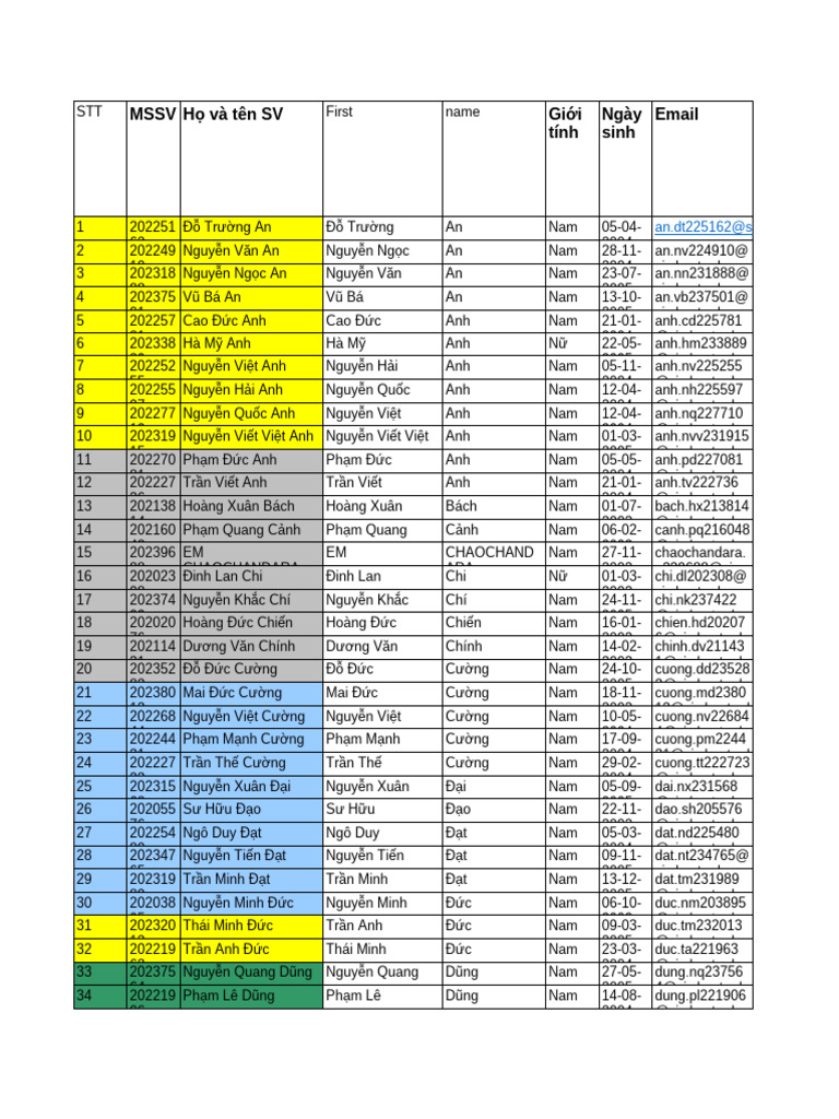 151634-Ed3280 1 | PDF