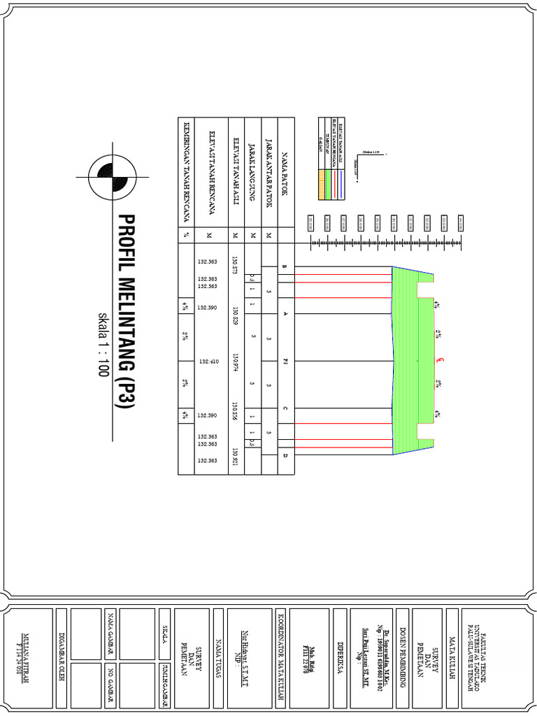 P3 Melintang A4 Tiara | PDF