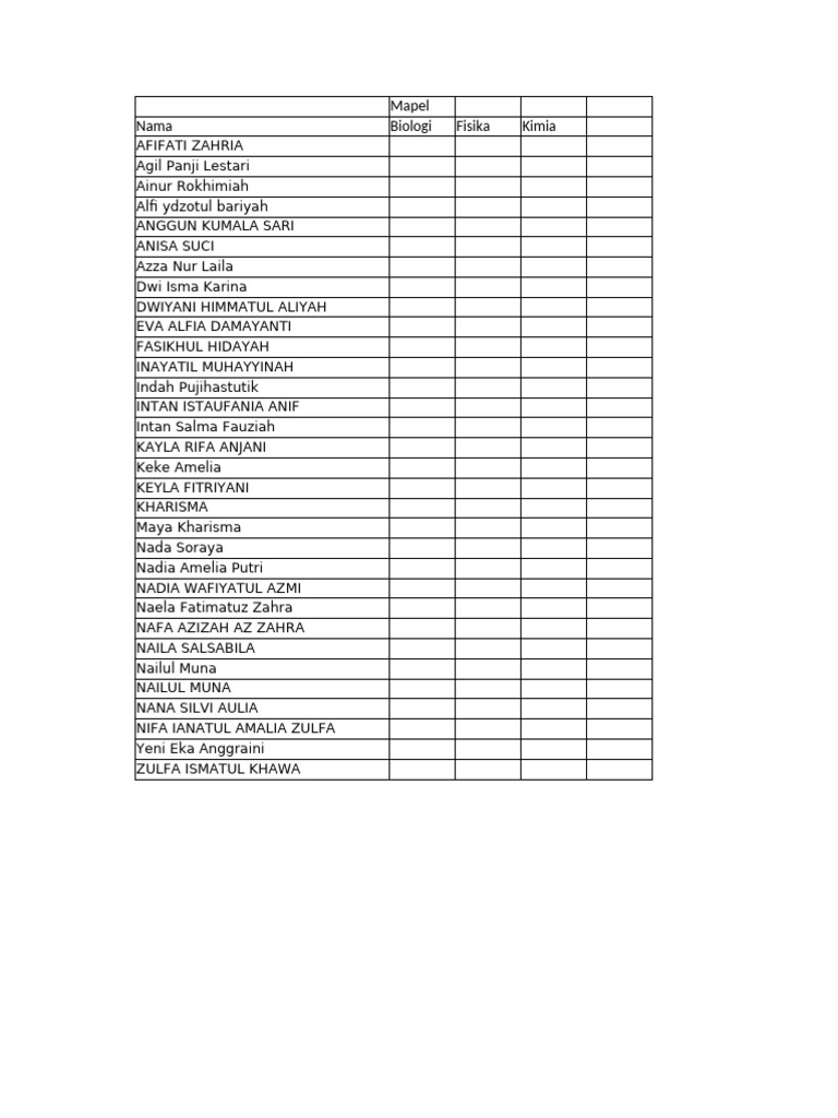 Mapel Ipa KLS 10 | PDF