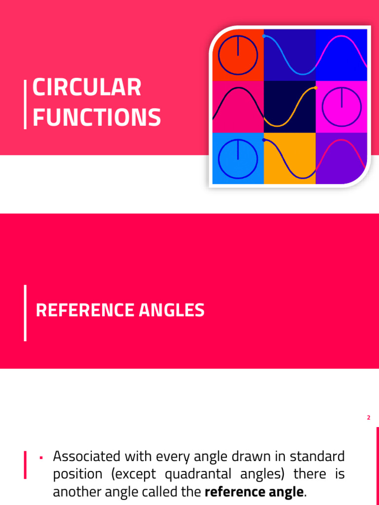Precal October 22 2024 | PDF