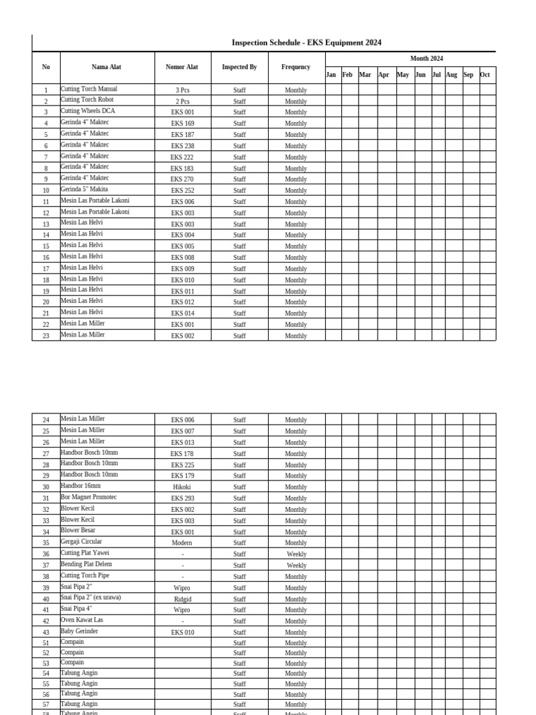 Jadwal Inspeksi Alat EKS 2024 | PDF