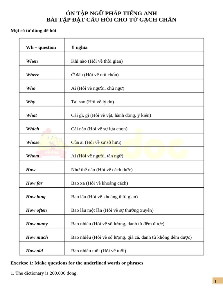 bai-tap-tieng-anh-dat-cau-hoi-cho-tu-gach-chan | PDF