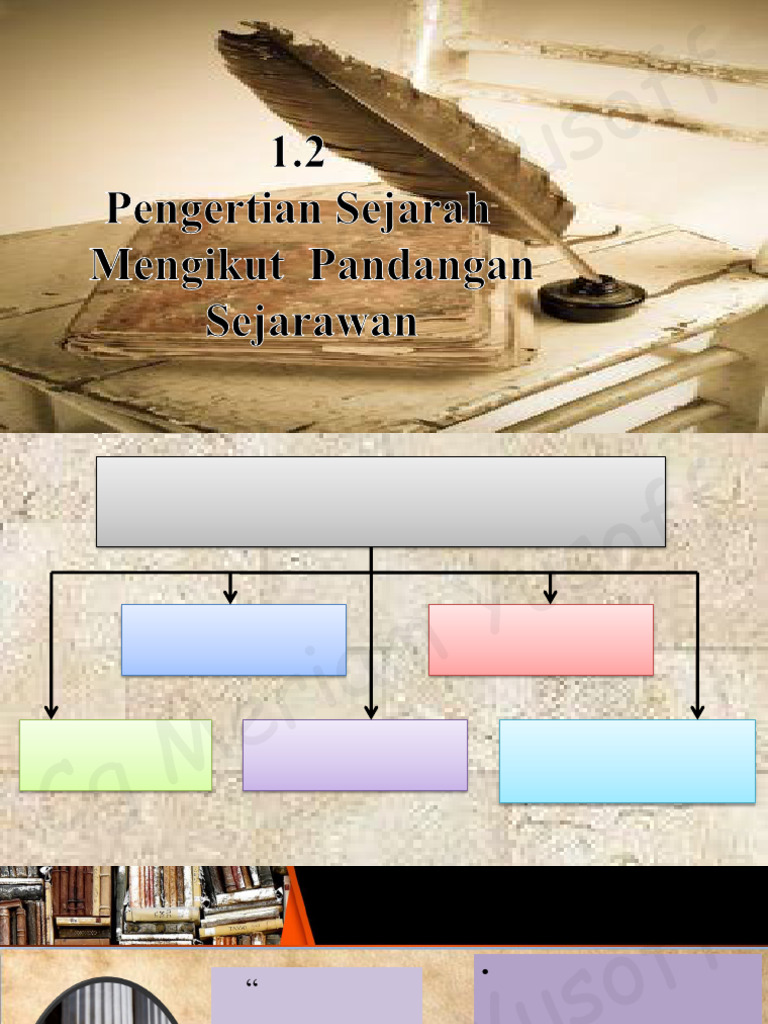 Sejarah Bab 1 Tingkatan 1 | PDF