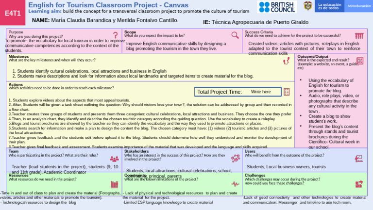 STAGE 1 Classroom Project | PDF | Teachers | Human Communication