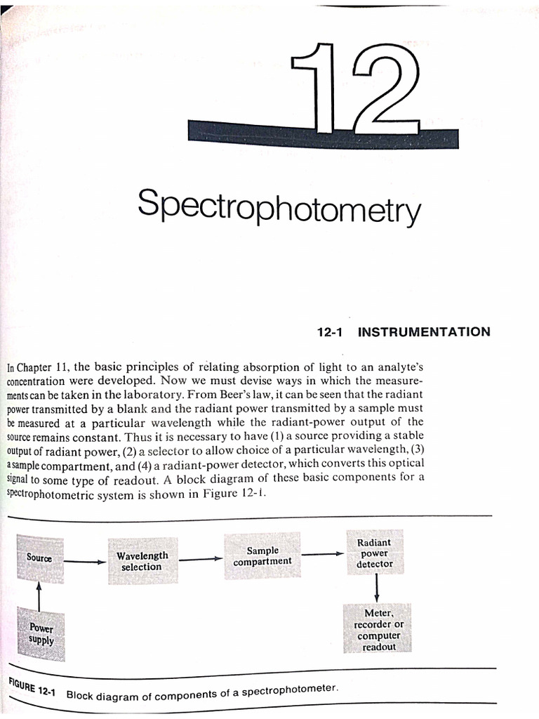 Spectrophotometer | PDF