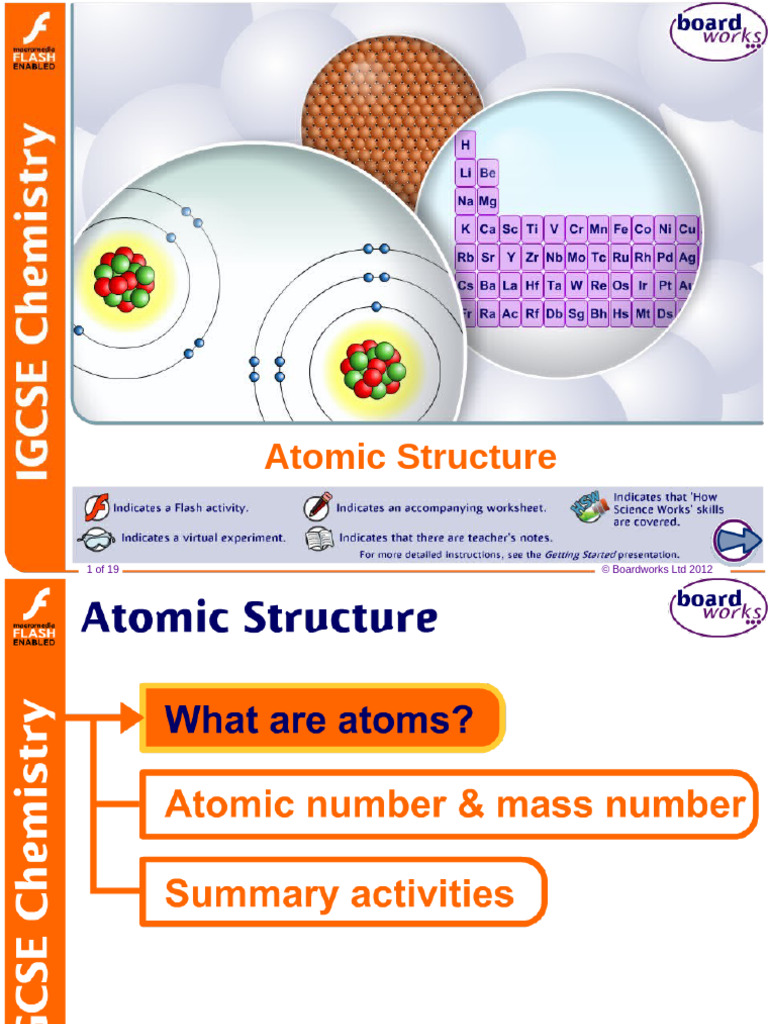 Atomic - Structure - IGCSE | PDF | Atoms | Atomic Nucleus