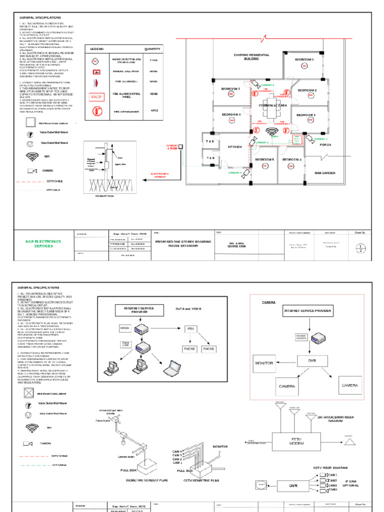 Proposed One Storey Boarding House | PDF