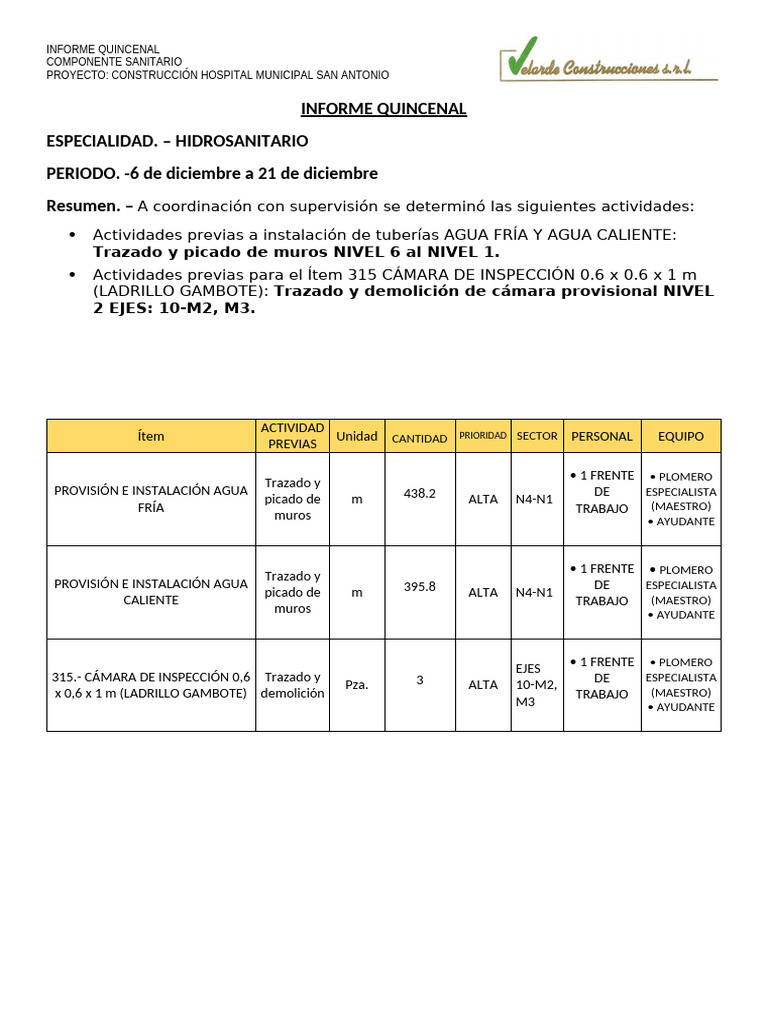 Informe Quincenal Sanitario 6-12-2022 | PDF