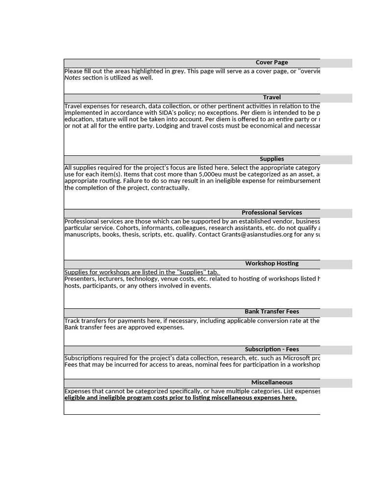 Budget Template CHSS Grants - Master | PDF | Per Diem | Expense