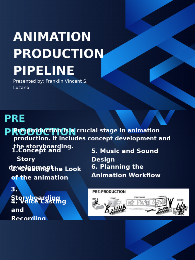 Animation Production Pipeline 1 | PDF | Animation | 3 D Computer Graphics